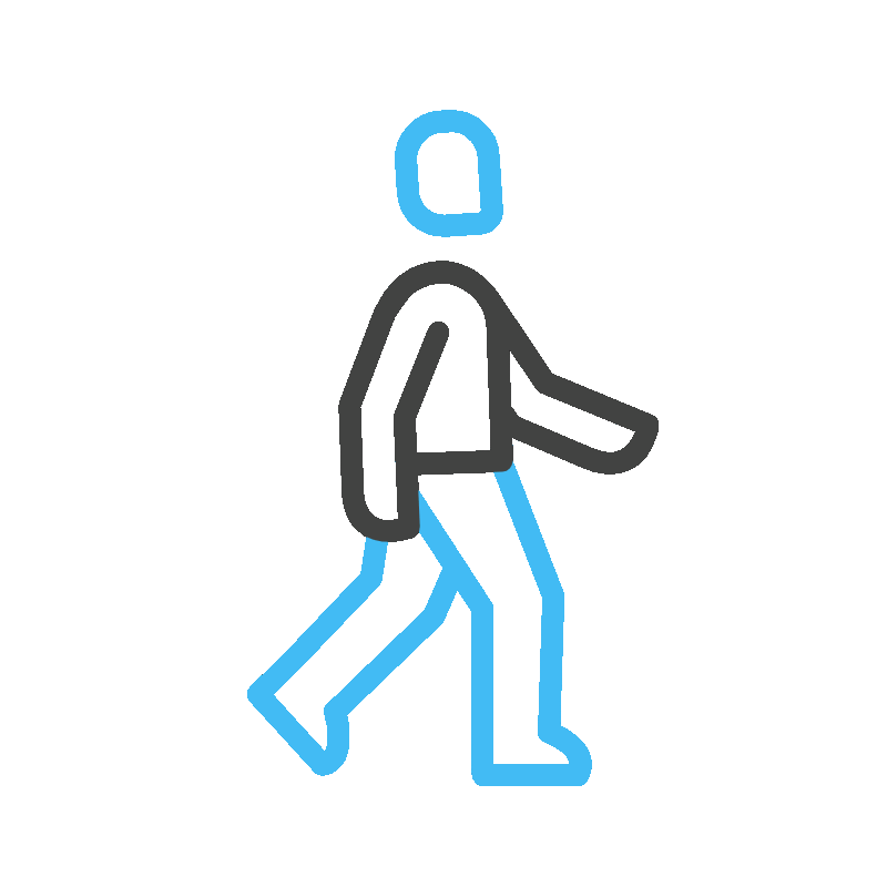 Activate Behavior Change. Now. | Cognician